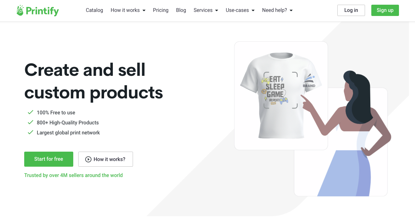 22 Private Label Manufacturers for Dropshipping | Dropship