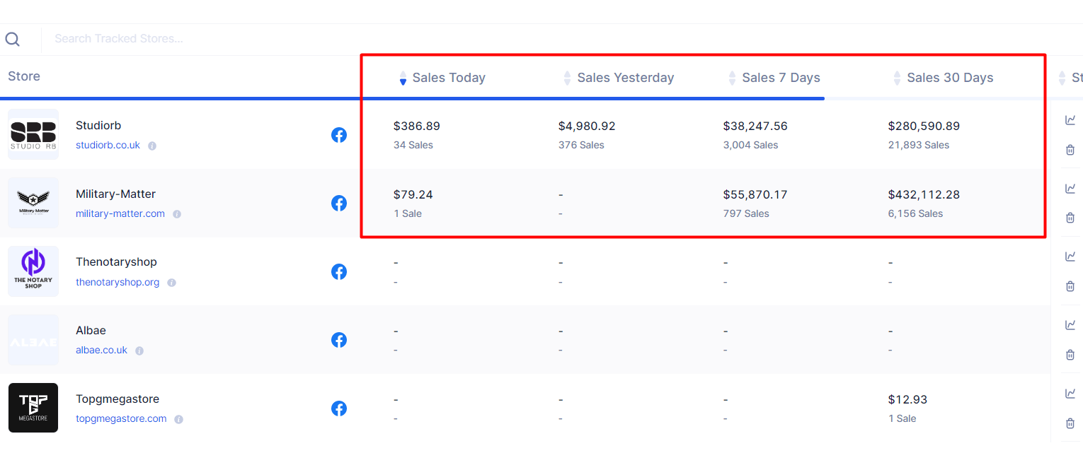 The 8 Best Minea Alternatives for Dropship Spying | Dropship