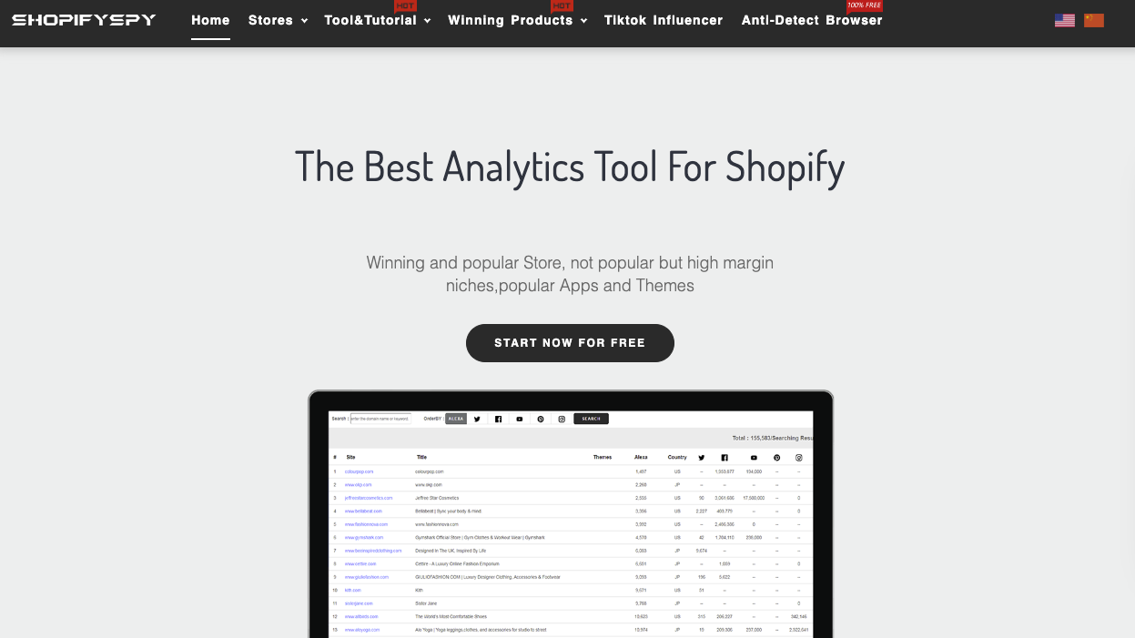 10 Best Shopify Sales Tracker Tools - Track Your Competition | Dropship