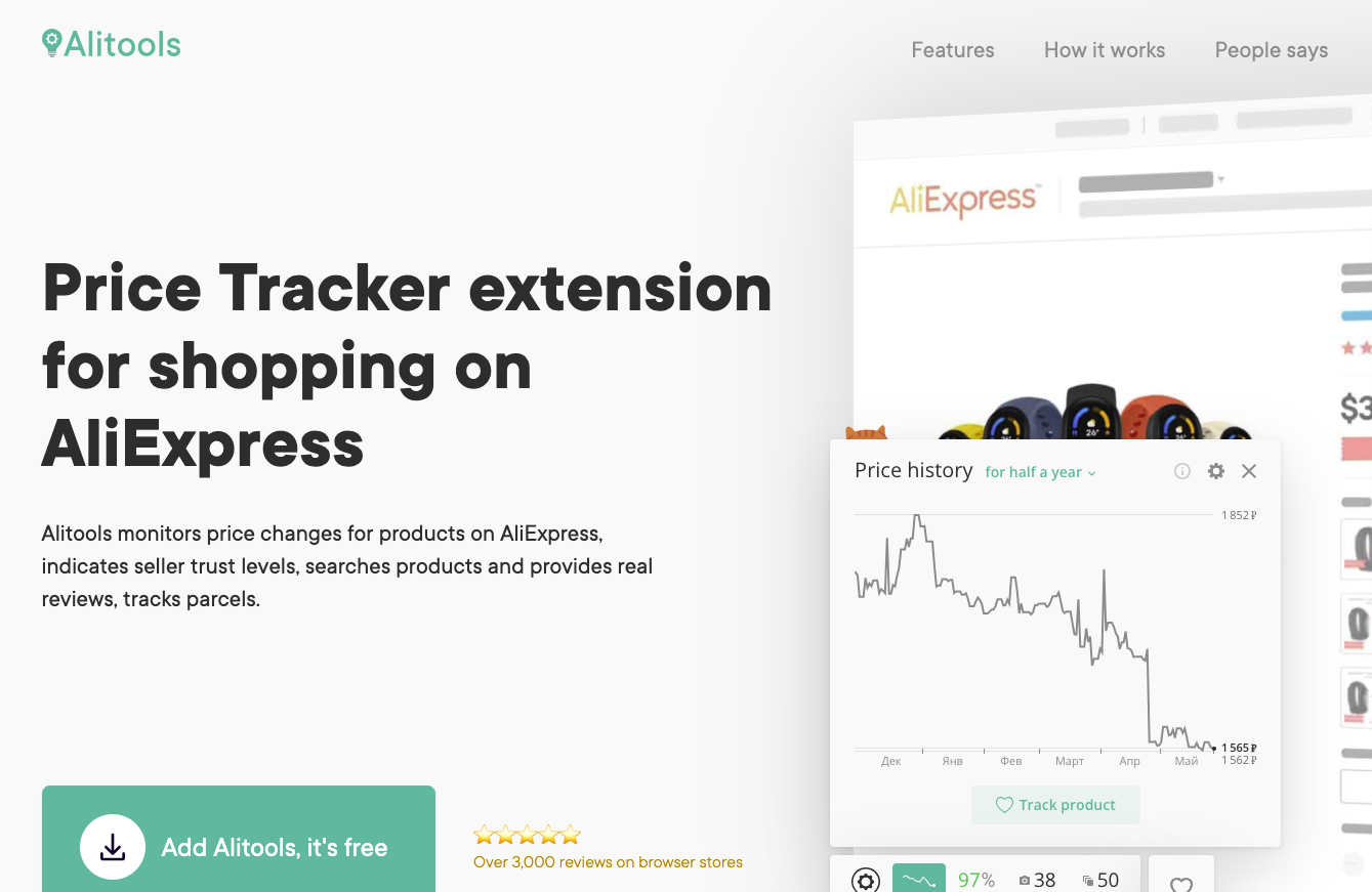 20 Best Chrome Extensions for Dropshipping | Dropship