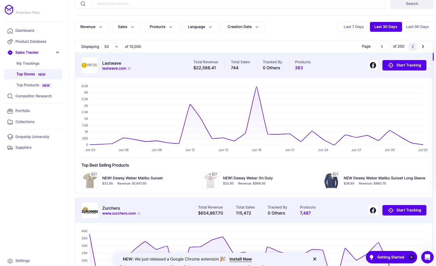 Minea vs. Dropship - Which is the Best Tool for Dropshipping? | Dropship