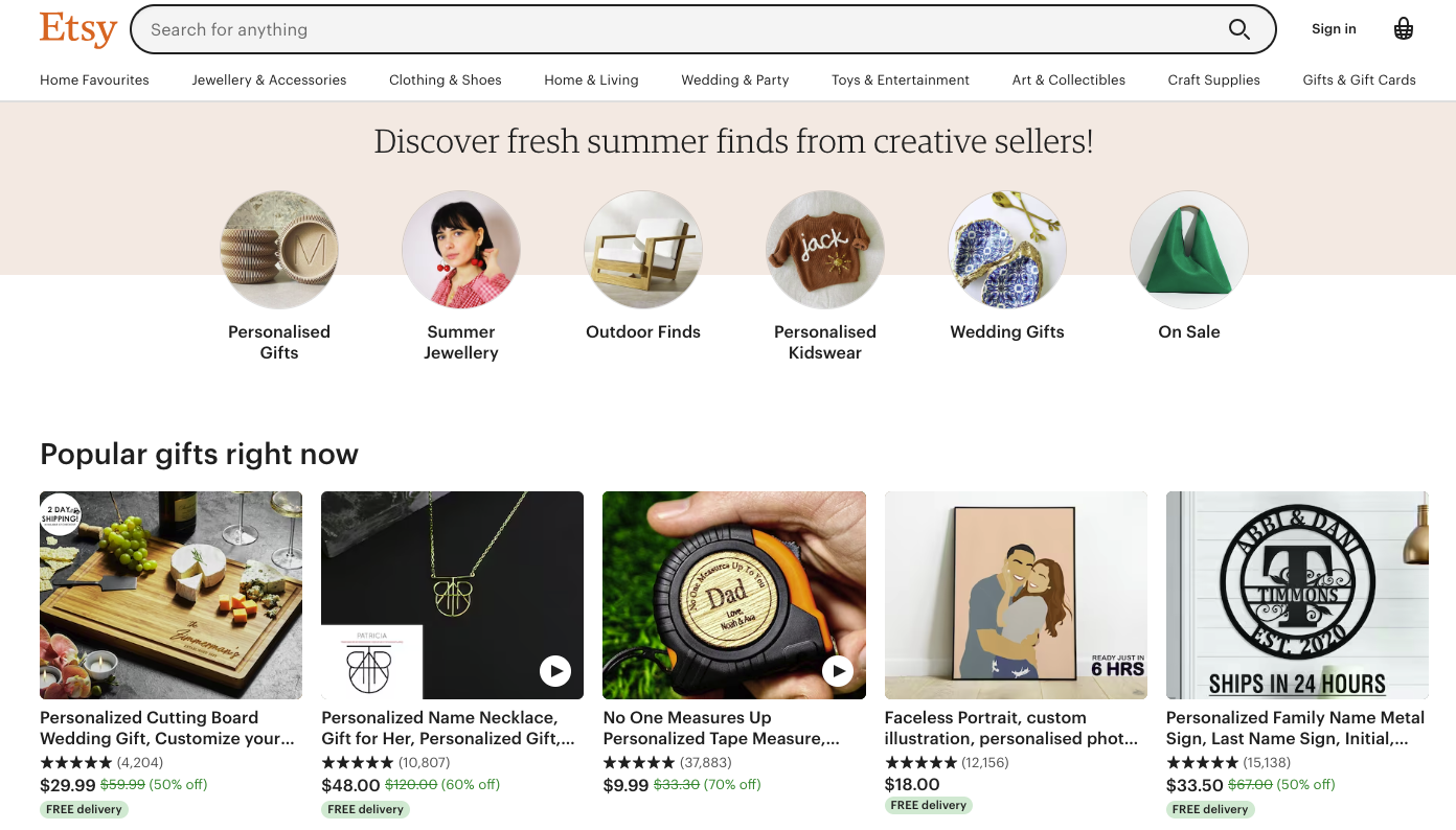 What Do People Buy the Most Online? | Dropship