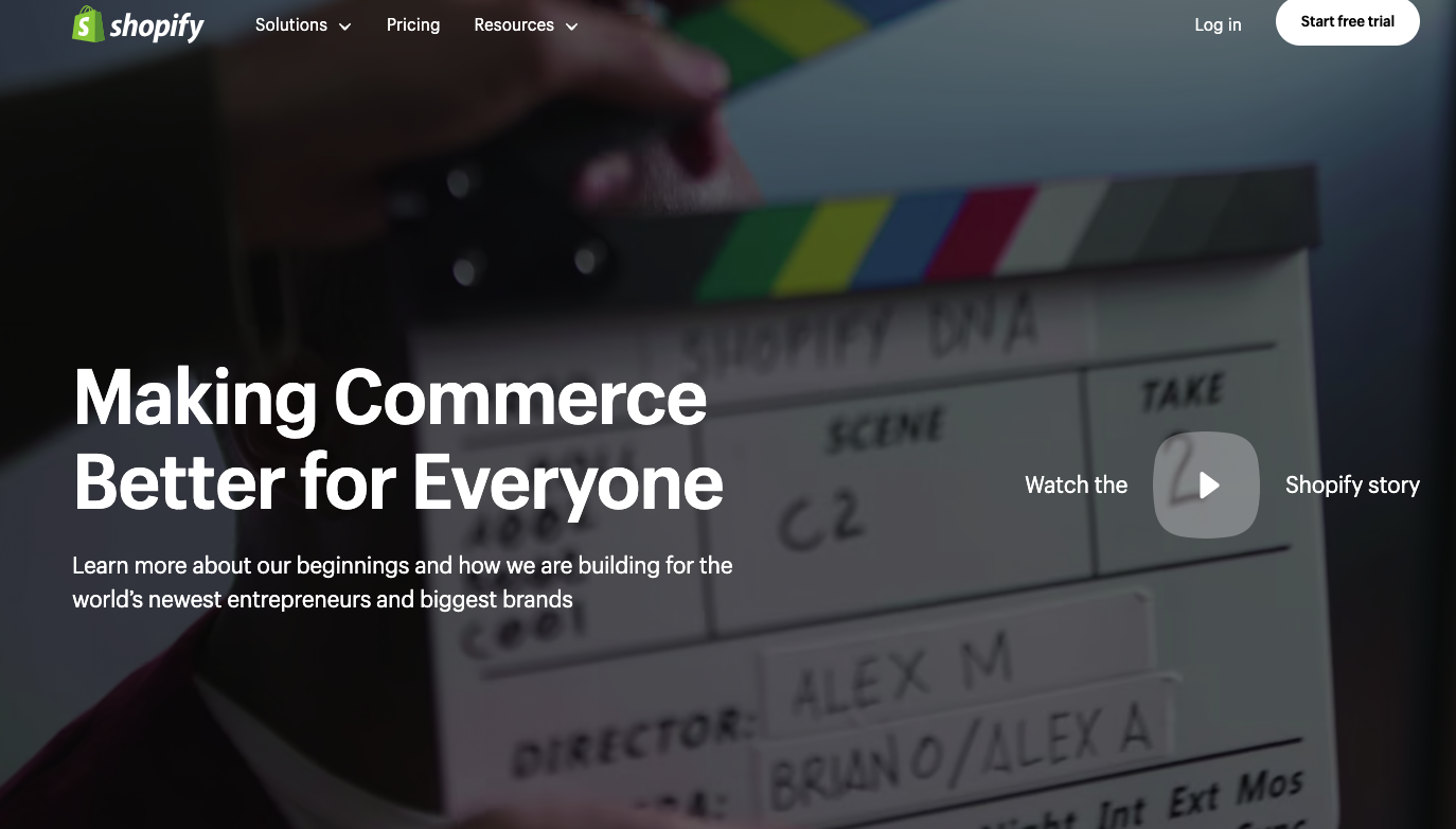 What Do People Buy the Most Online? | Dropship