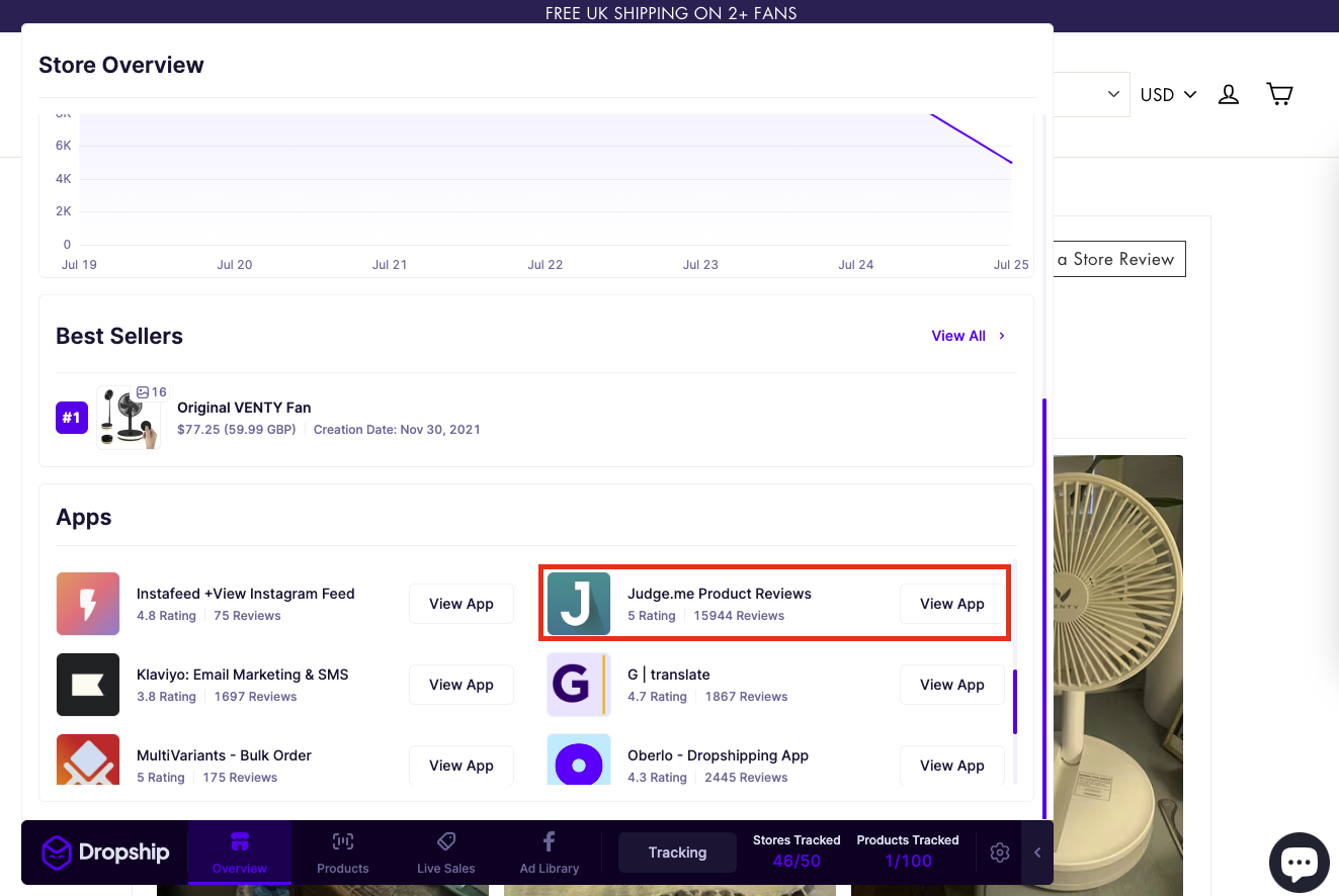 20 Examples of Successful One-Product Shopify Stores | Dropship