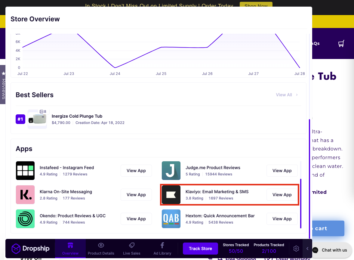 20 Examples of Successful One-Product Shopify Stores | Dropship