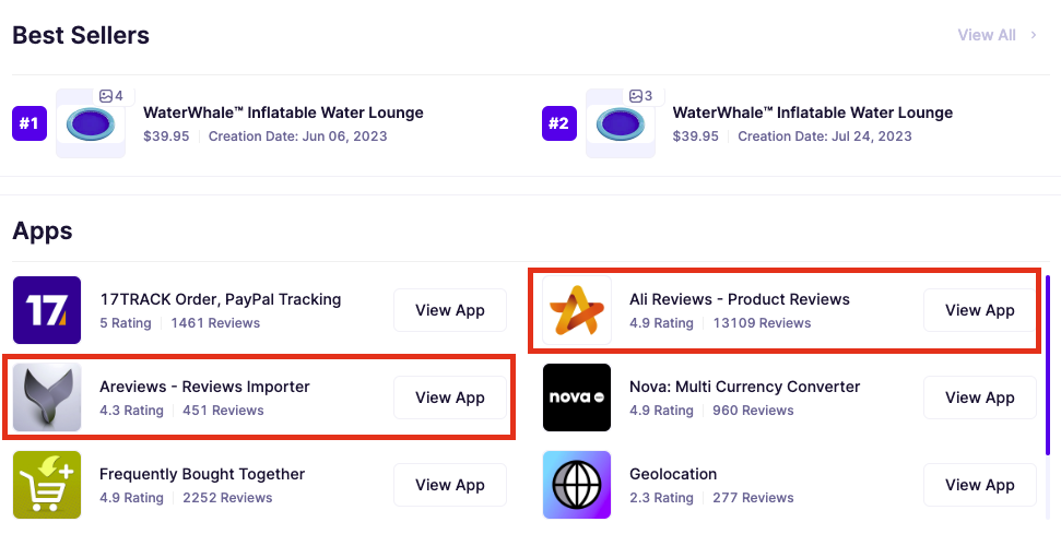 20 Examples of Successful One-Product Shopify Stores | Dropship