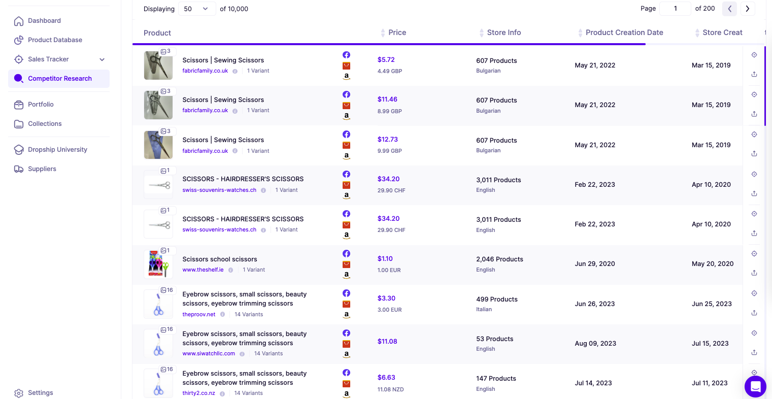 How To Do Product Research For Dropshipping in 2024 | Dropship