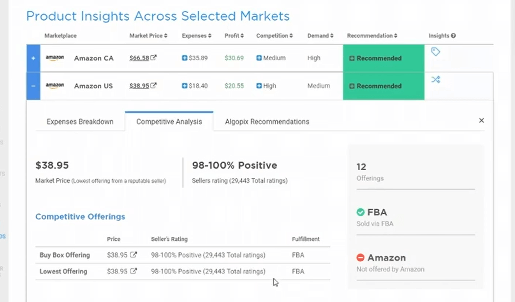 9 Best eBay Product Research Tools For Dropshipping | Dropship