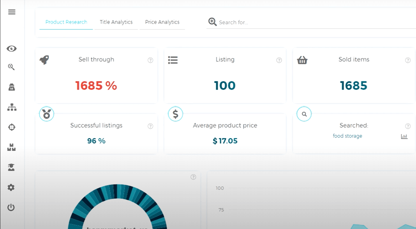 9 Best eBay Product Research Tools For Dropshipping | Dropship