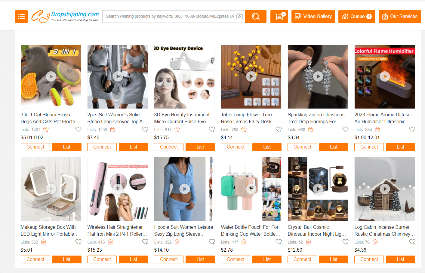 60 Best High Demand Product For Every Coutry (USA, UK, India, South ...