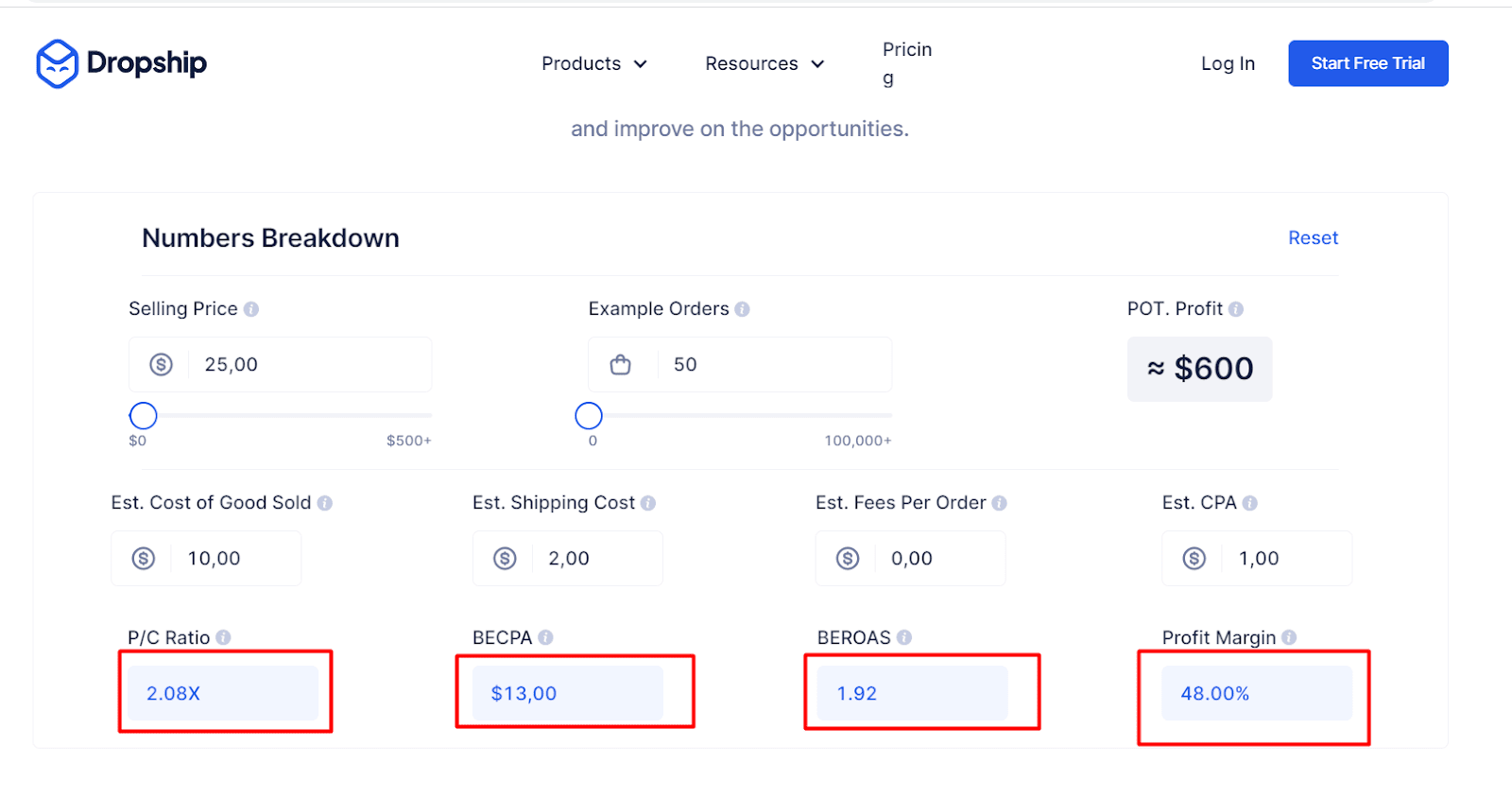 Dropshipping Profit Margin: What Is It and Why Does It Matter? | Dropship