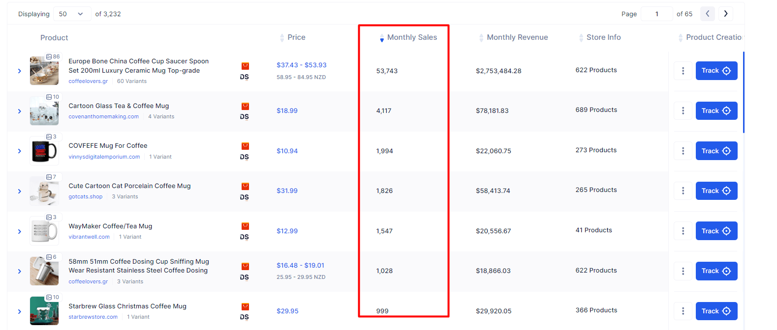 How to Dropship on Shopify - Step By Step Guide for 2024 | Dropship
