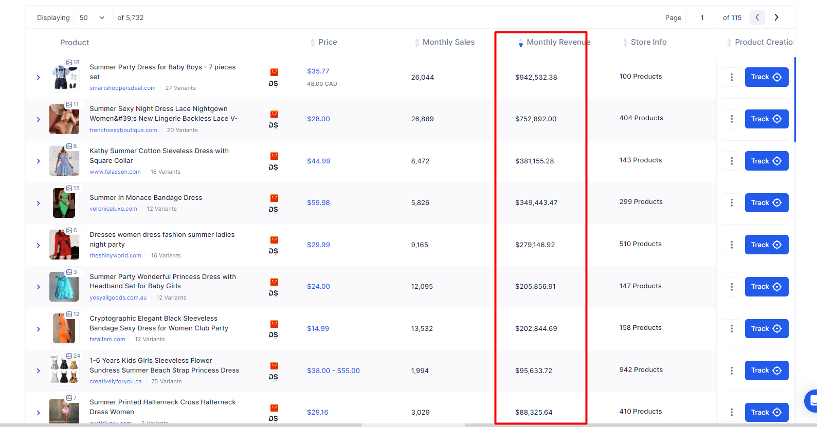 Dropshipping With AI: Tips on the Best AI and How to Use Them | Dropship