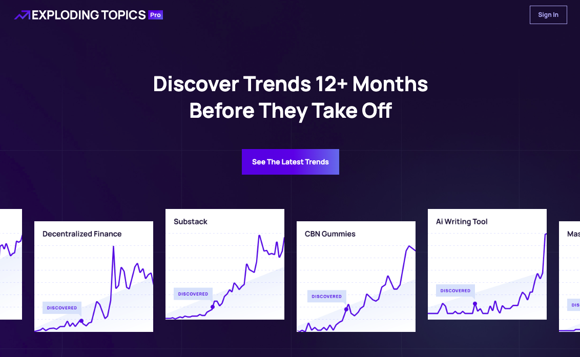 How To Find Trending Products For Dropshipping | Dropship