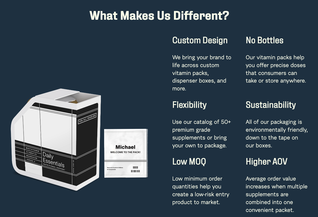 Supplement Dropshipping: Top 5 Suppliers & Everything You Need To Know ...