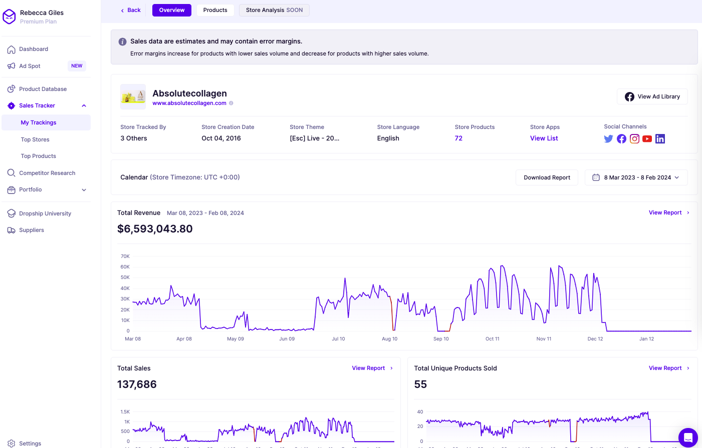 Supplement Dropshipping: Top 5 Suppliers & Everything You Need To Know ...