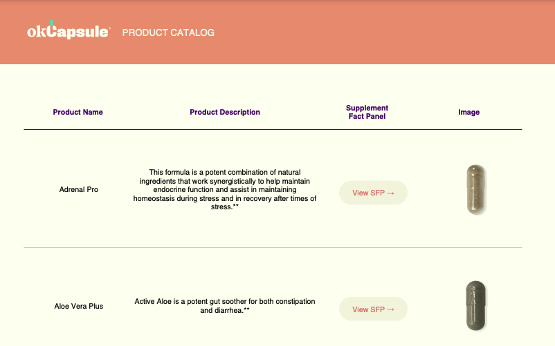 Supplement Dropshipping: Top 5 Suppliers & Everything You Need To Know ...