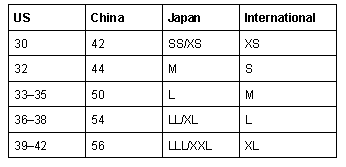 Asian Size to US Size Conversions: Every Type Compared | Dropship