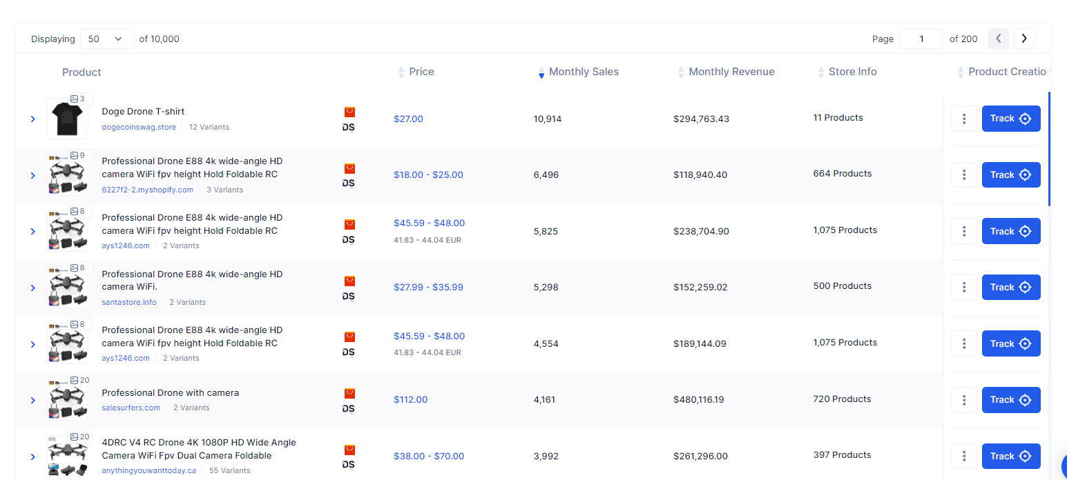 10 Best Dropshipping Software Programs (Free & Paid) | Dropship