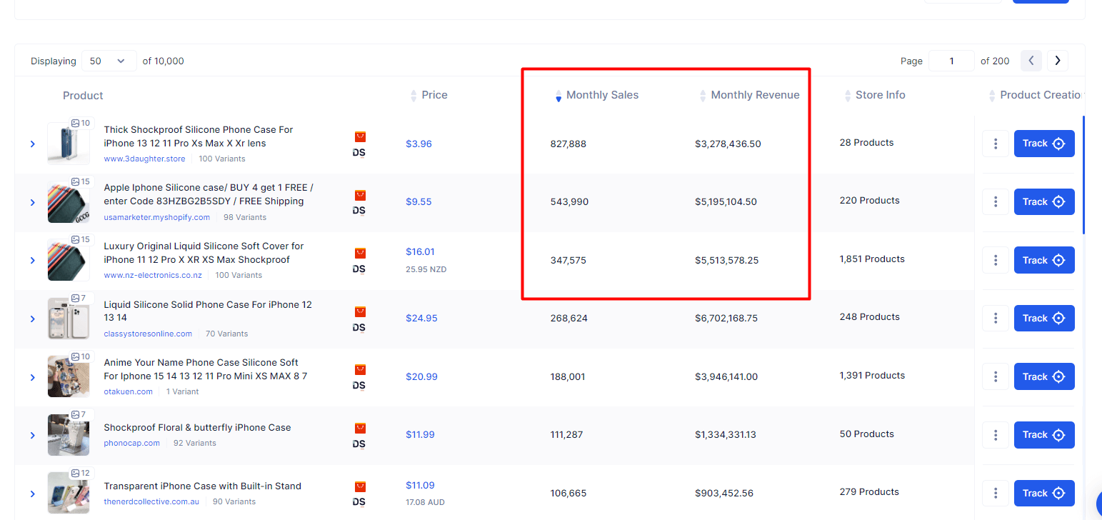 8 Best Dropship Spy Alternatives For Dropshipping | Dropship