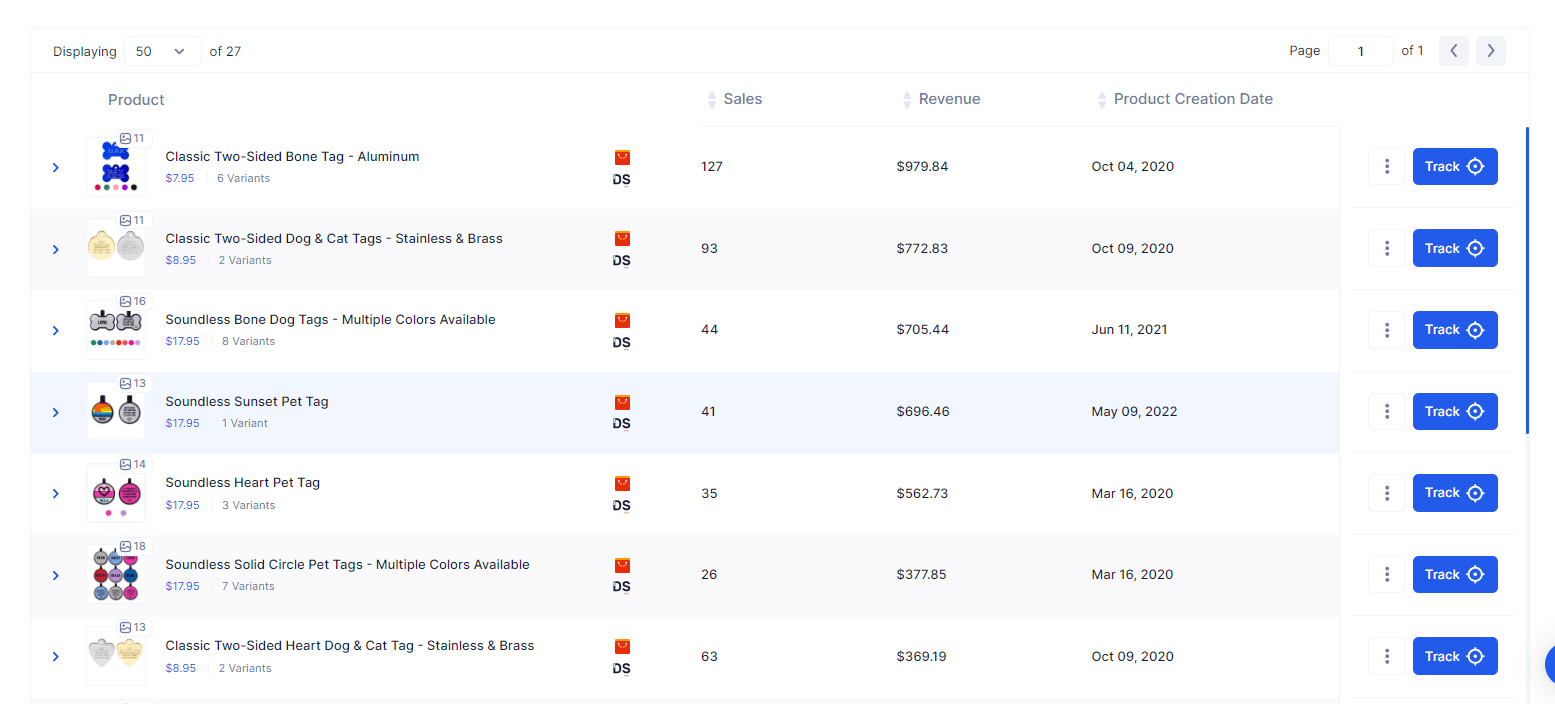 8 Best Dropship Spy Alternatives For Dropshipping | Dropship