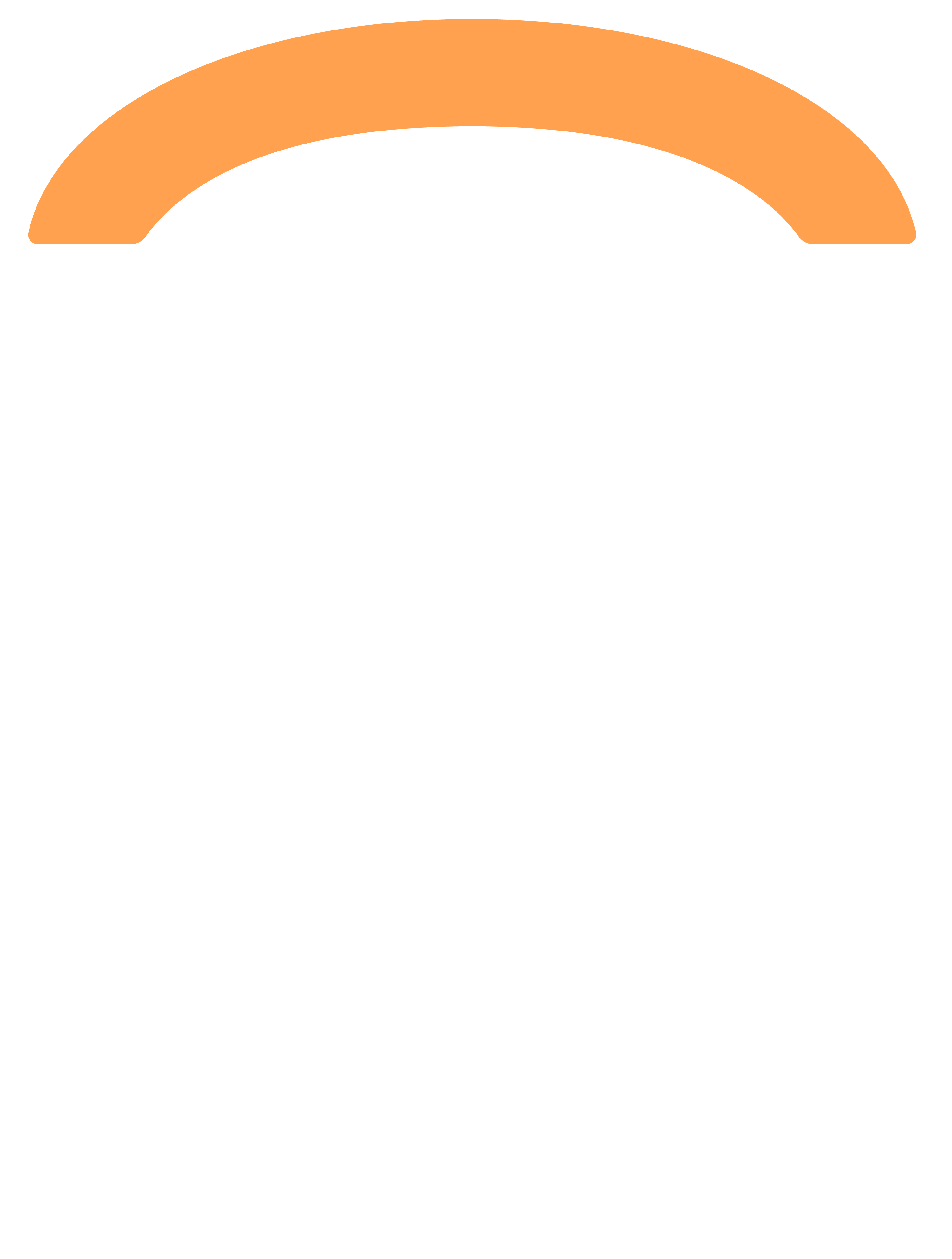 Revolution Dance Center