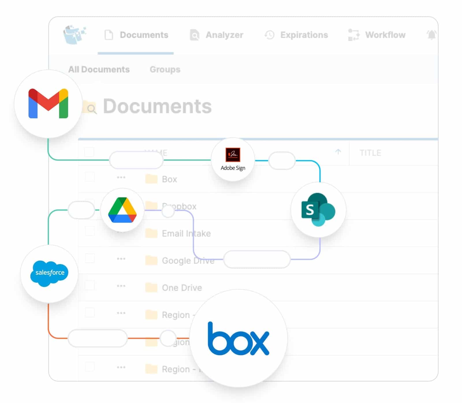 Leading Intelligent Contract Management Software | Evisort