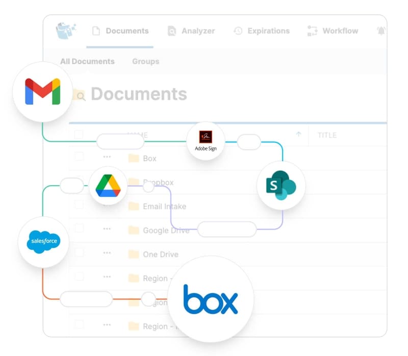 Leading Intelligent Contract Management Software | Evisort