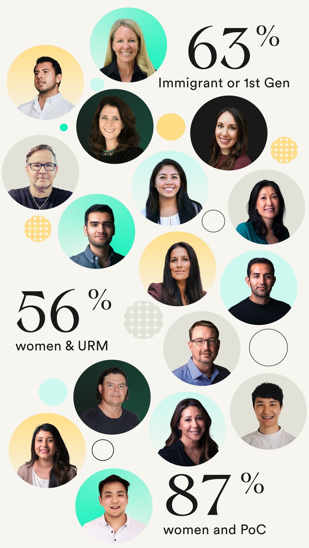 Home [www.acrewcapital.com]