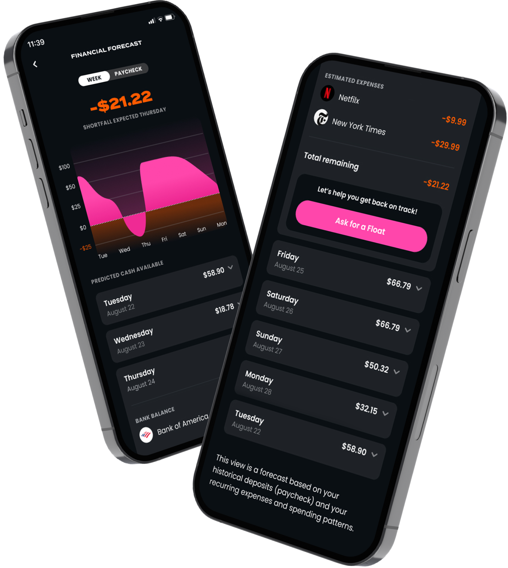 FloatMe - Your Best Financial Friend