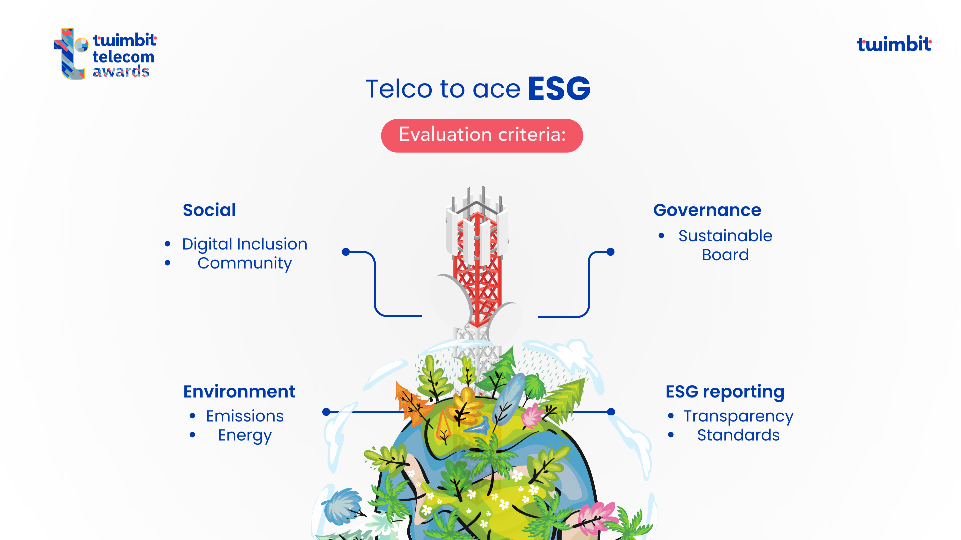 Telco to ace ESG | Twimbit Telecom Awards