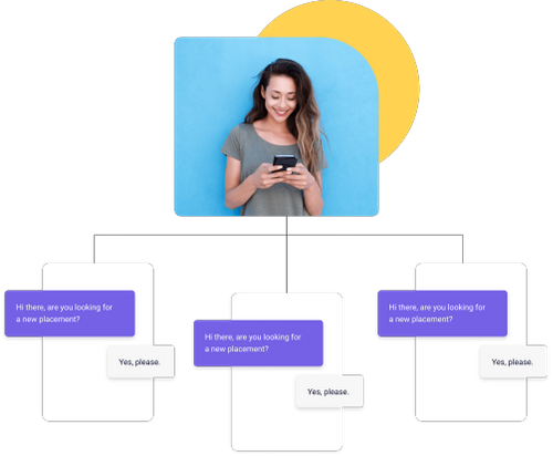 Sense Text Messaging | Two-way texting for recruiters