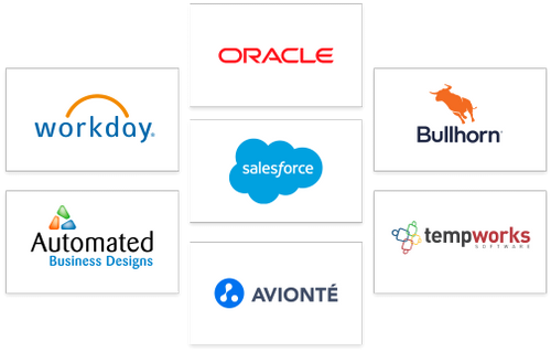 Sense Text Messaging | Two-way texting for recruiters