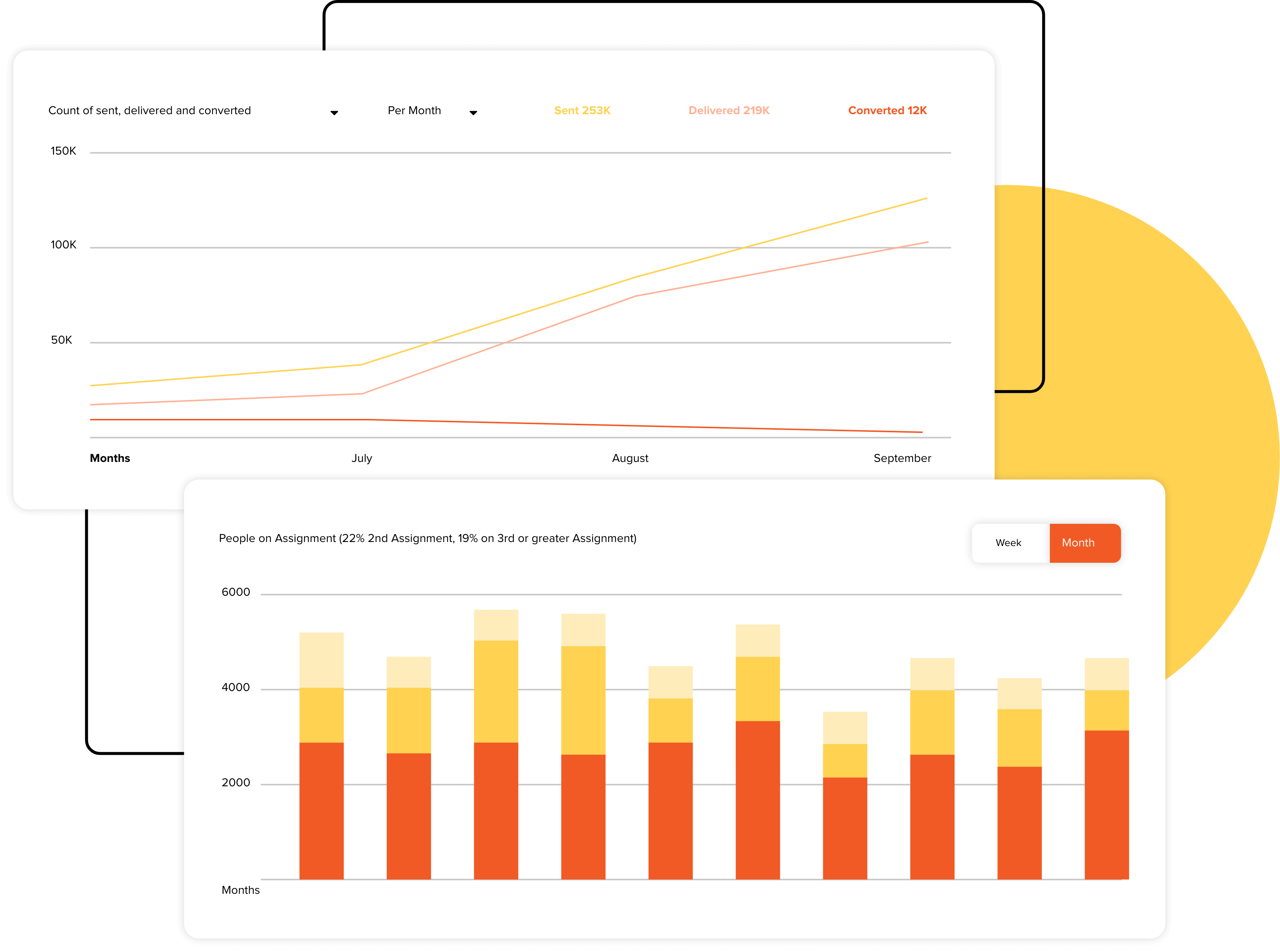 Sense for Staffing | Trusted by top staffing enterprises