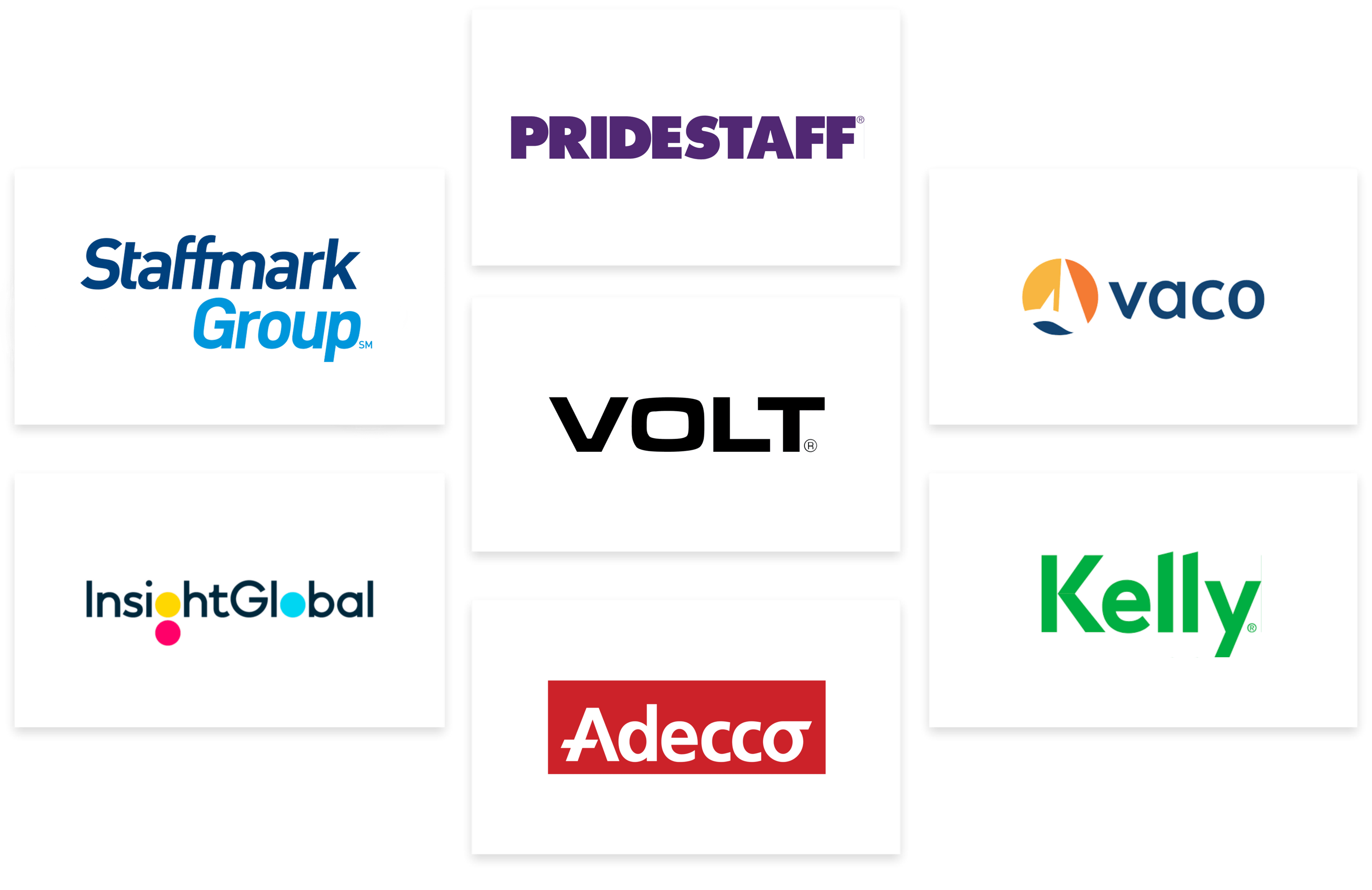 Sense for Staffing | Trusted by top staffing enterprises