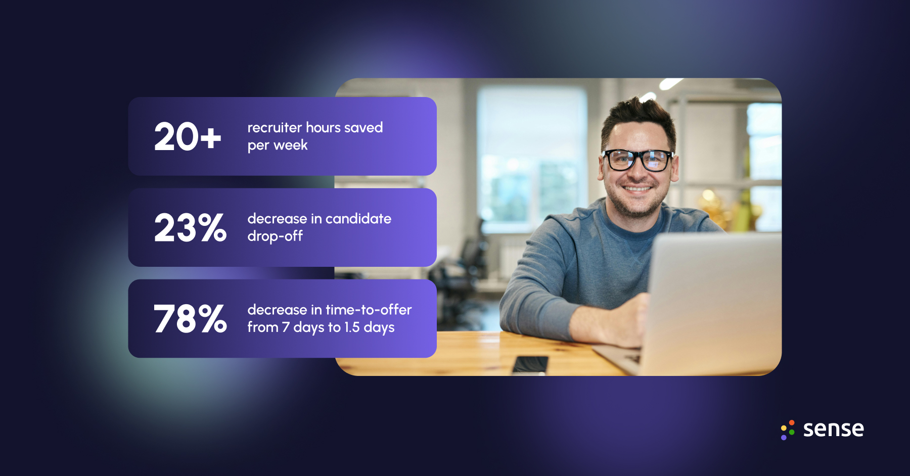 Get a Personalized Demo of Sense