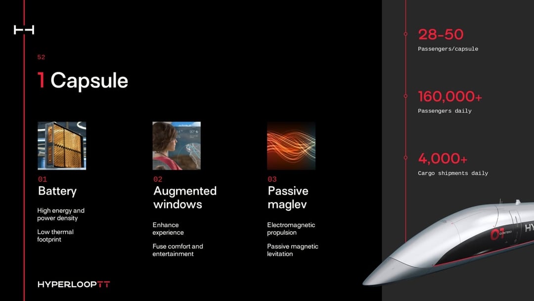 Présentation PowerPoint pour HyperloopTT | Slidor