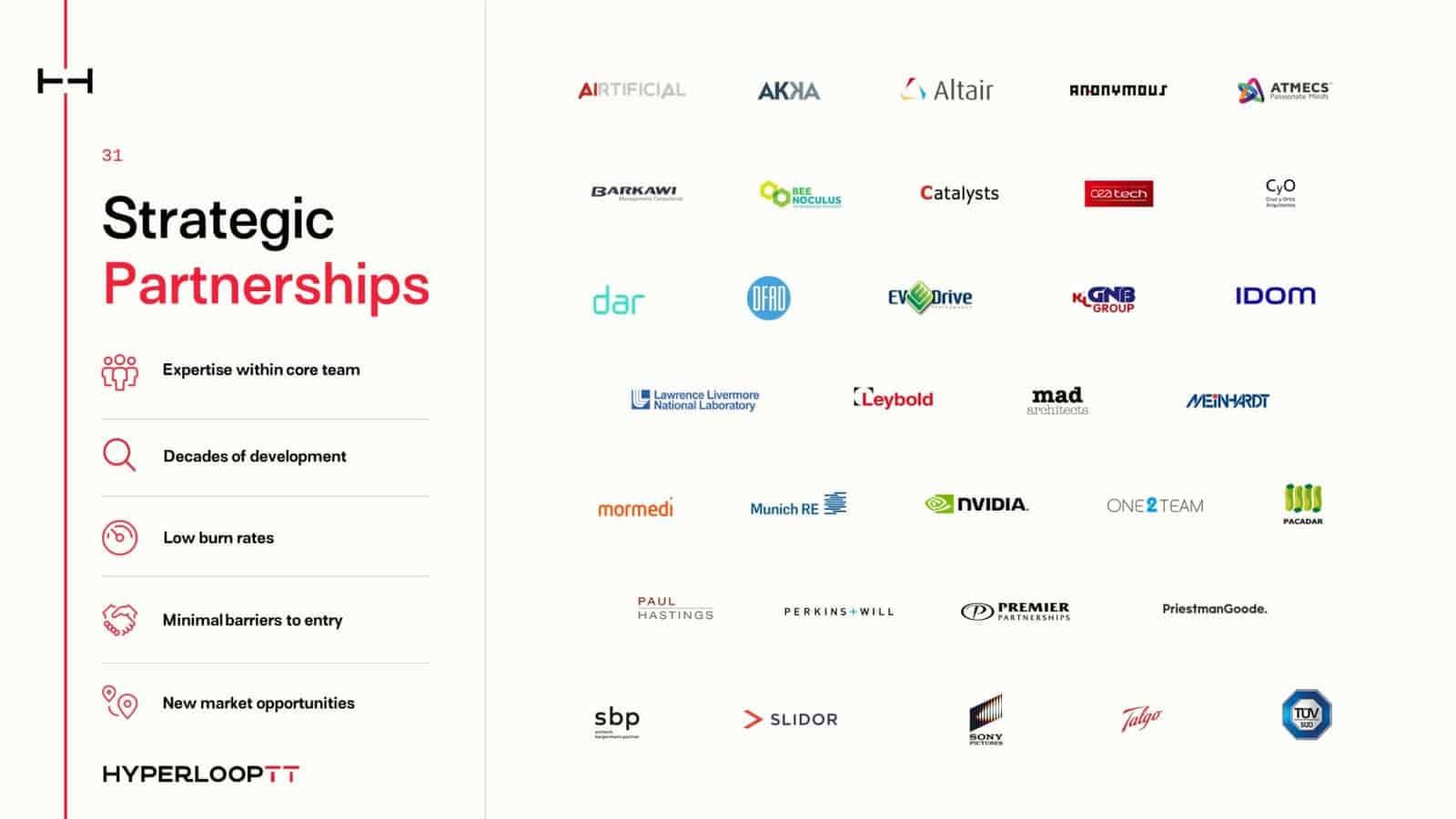 Présentation PowerPoint pour HyperloopTT | Slidor