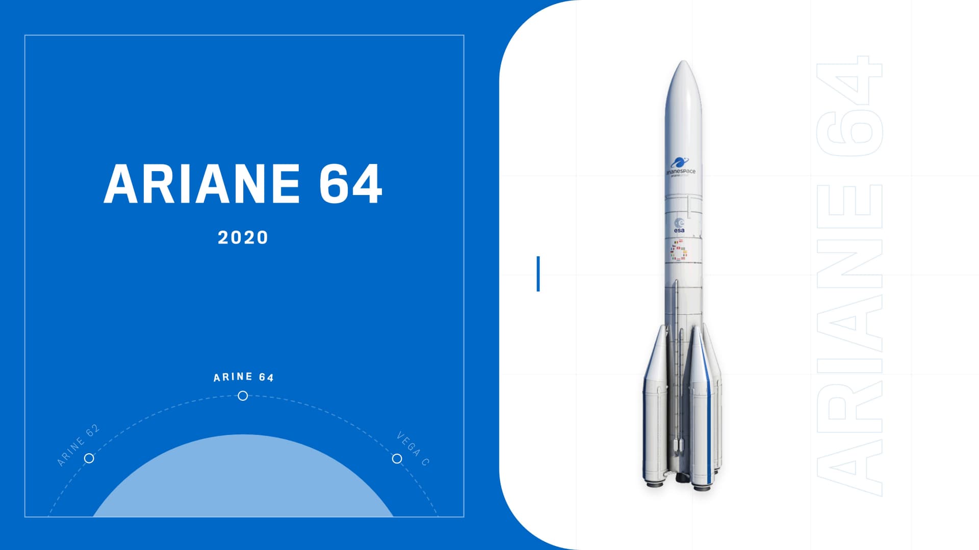 Présentation PowerPoint pour Ariane Espace | Slidor