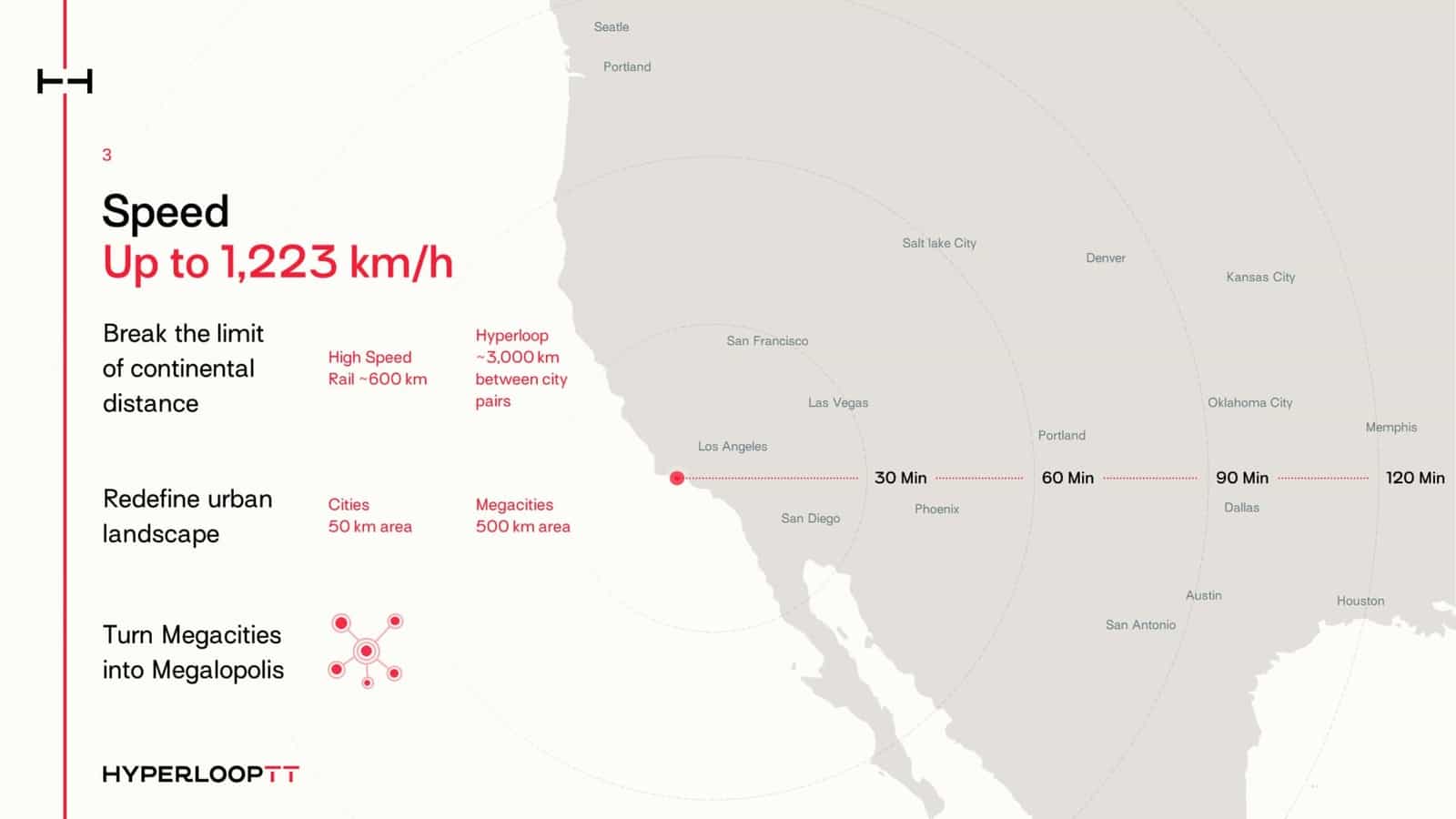 Présentation PowerPoint pour HyperloopTT | Slidor