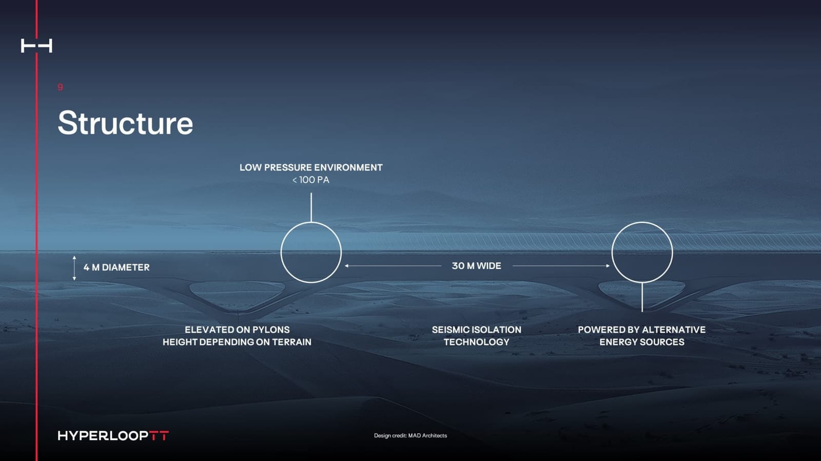 Présentation PowerPoint pour HyperloopTT | Slidor