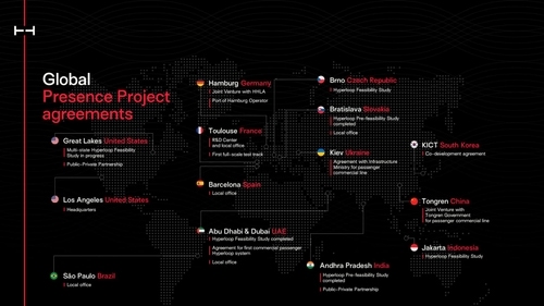 Présentation PowerPoint pour HyperloopTT | Slidor