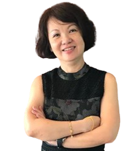 Our Leadership - Meet The Team | Green Packet