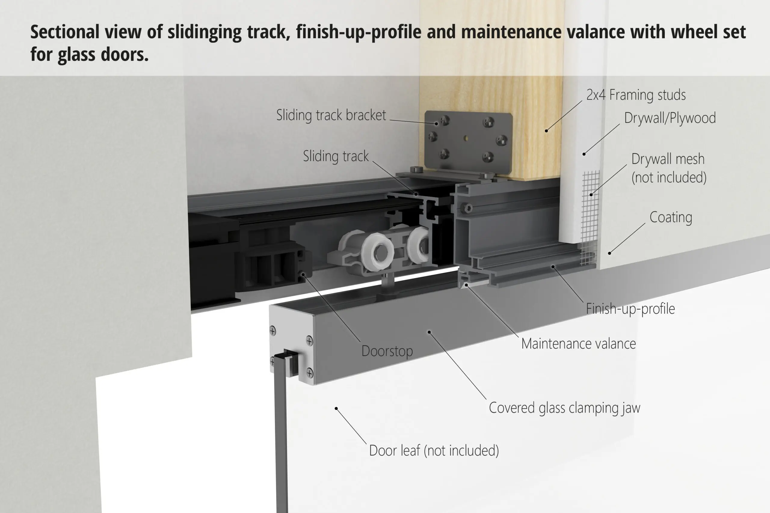 Dorsis Belport Glass Panel Installation | Angelbau