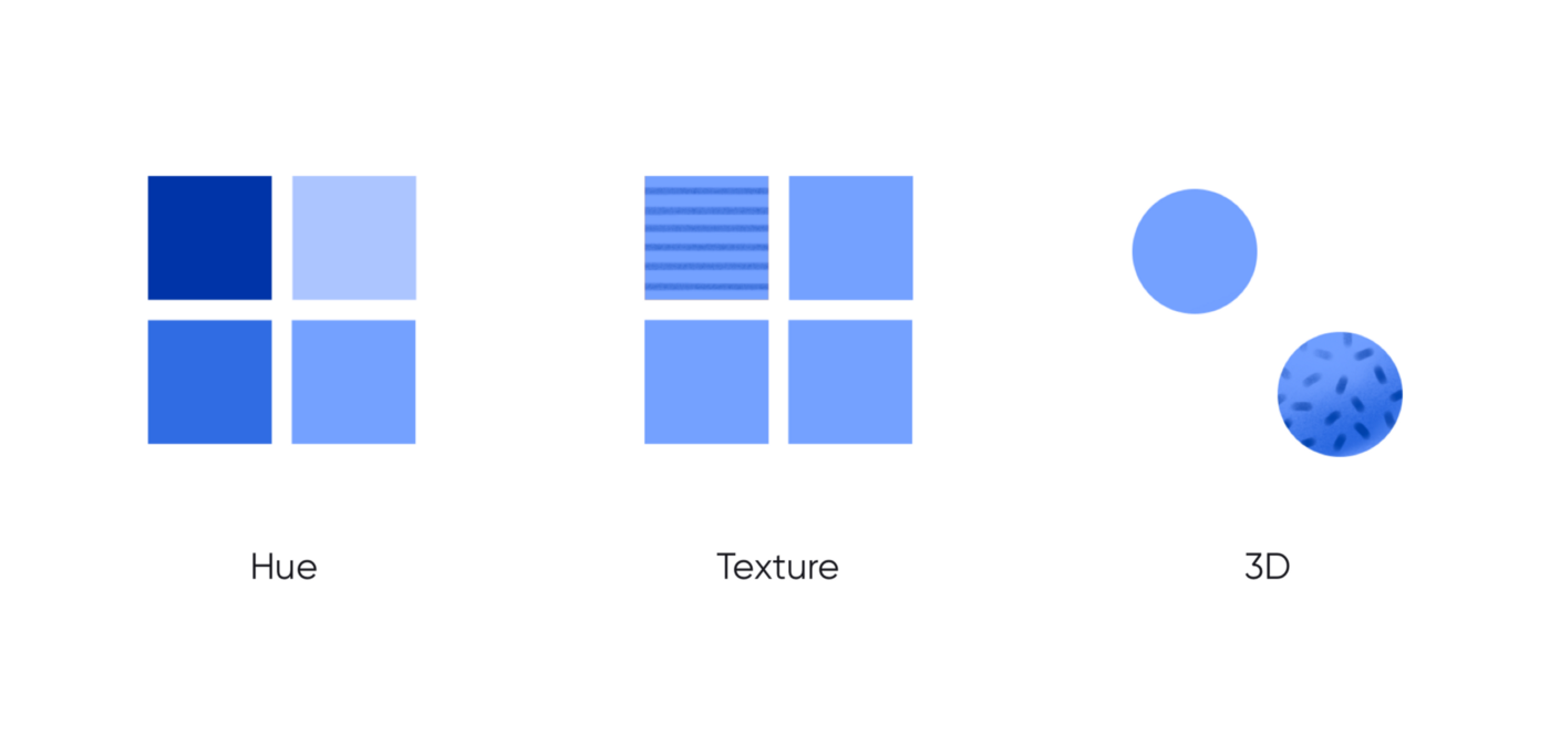 Balance in Composition: How to Balance Design?