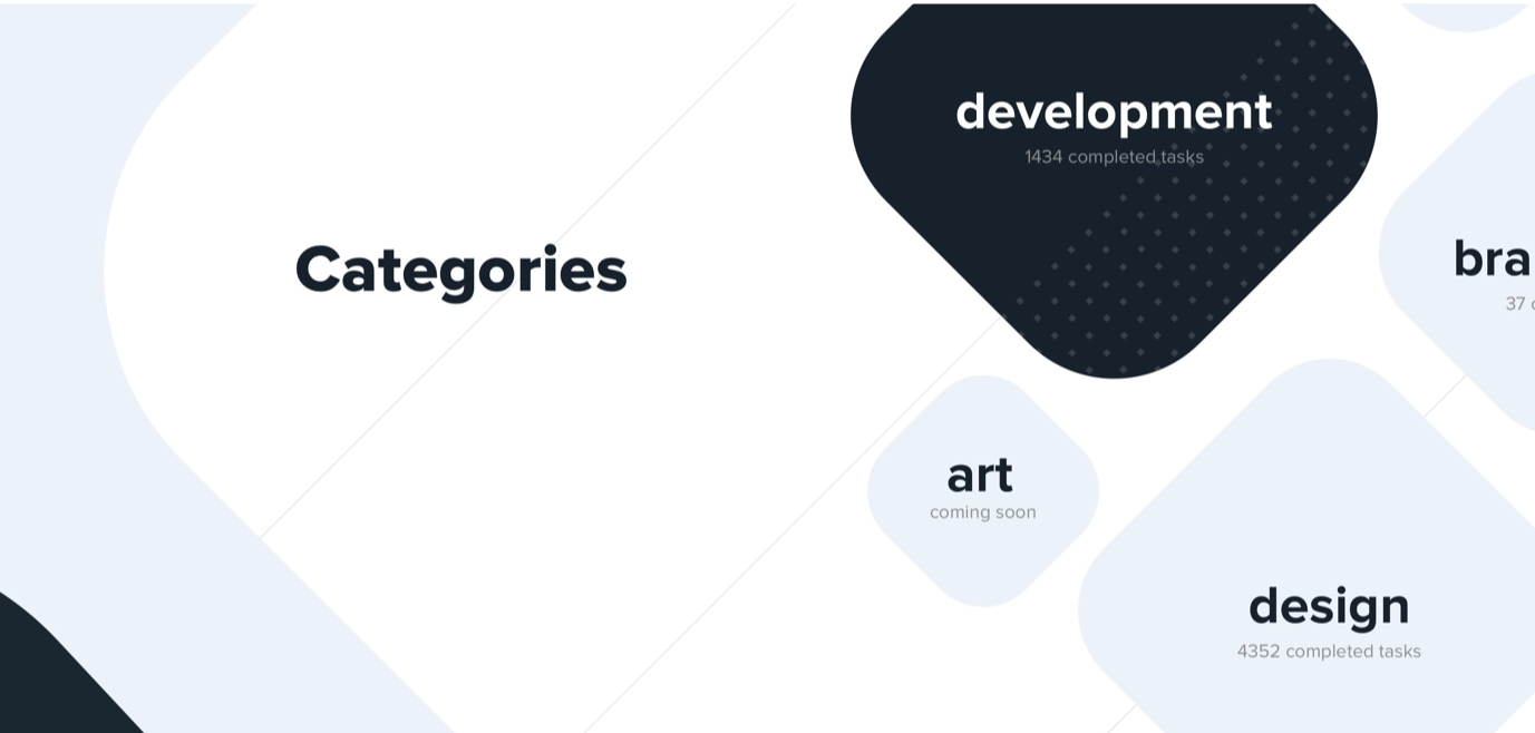 Value of Rhythm in Design