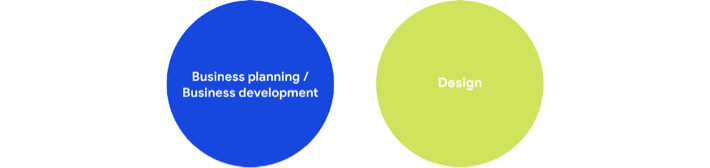 Design Lifecycle: Tips for Effective Planning Outcrowd