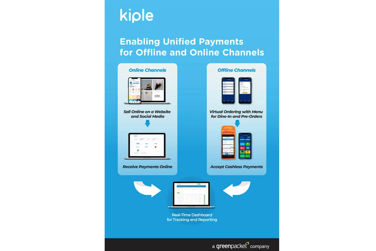 Faster and easier way for traditional SMEs to sell online with Kiple