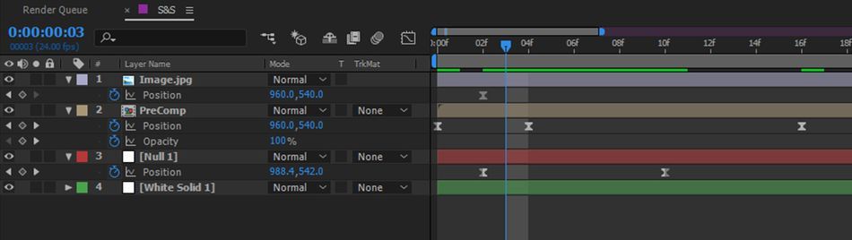 Dislocaci n Nabo Fil sofo After Effects Transform Shortcut Pozo 