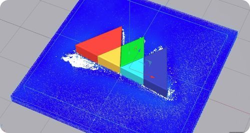 Cinema 4D Ascent - Intermediate Cinema 4D Techniques